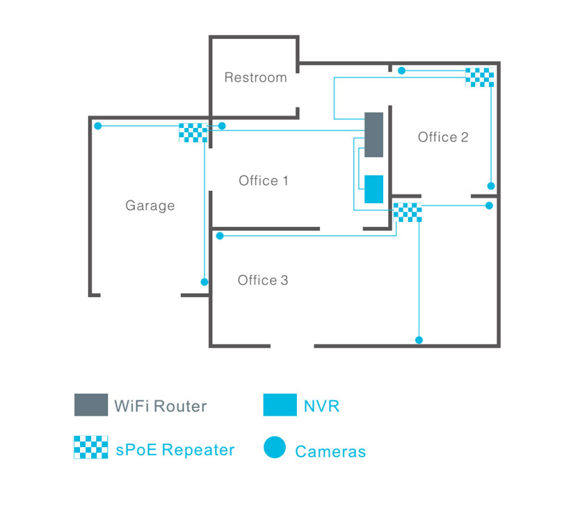 ZMODO BS-0002 | UMAX.cz